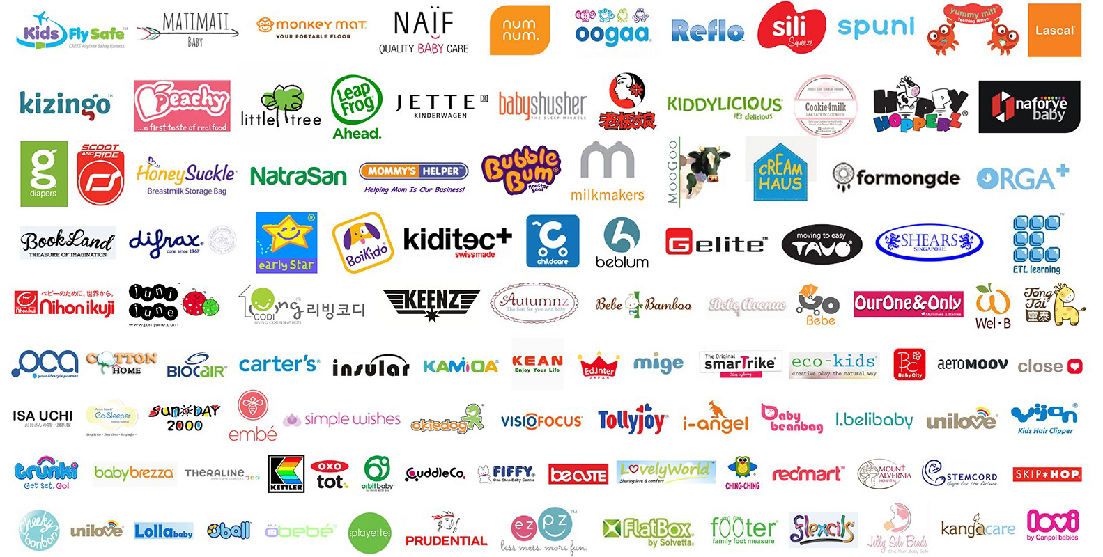 Baby Market - Baby Fair 2019 - No. 1 Biggest Baby Fair in South East Asia